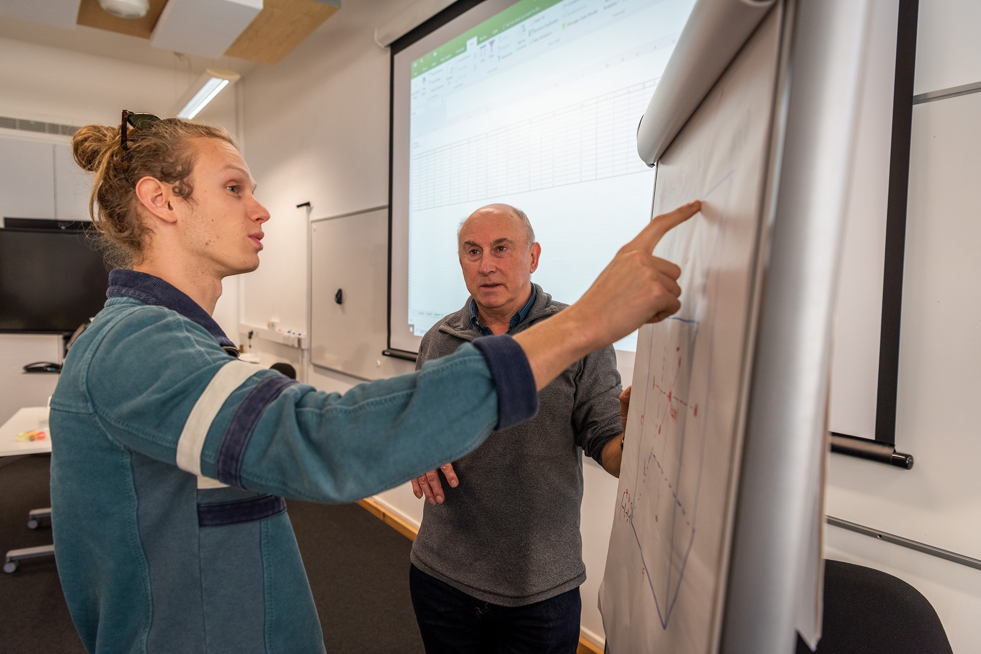 An in-depth look at members of Cohort 1 | Advanced Automotive ...
