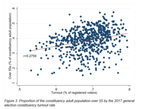 The rise of the grey vote | IPR blog